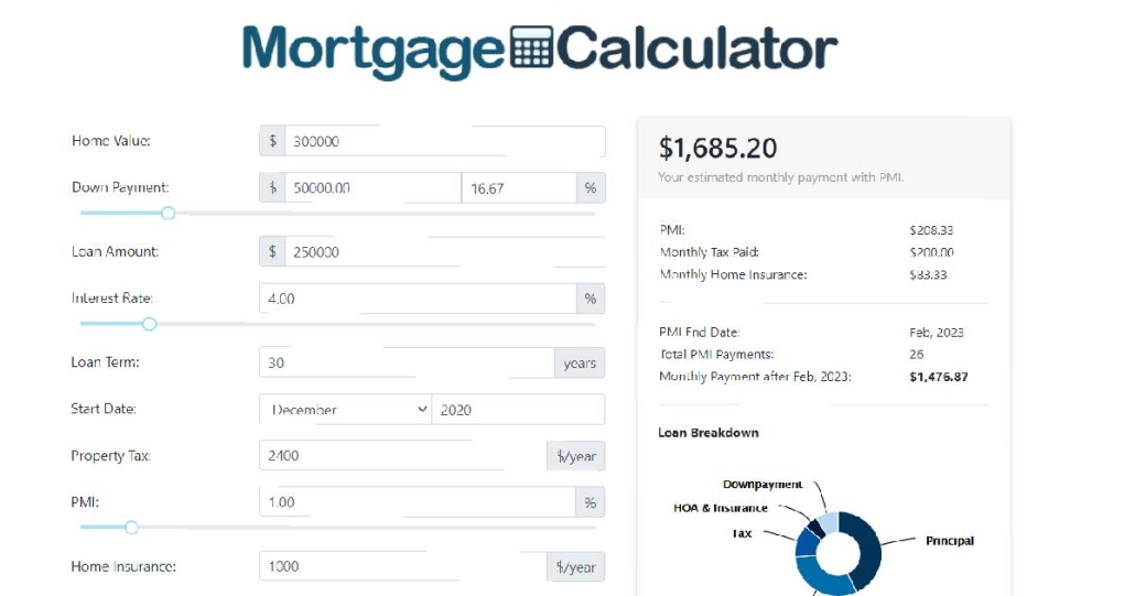 Mortgage Calculator - Juan Stewart JR -Mortgage Loan Originator